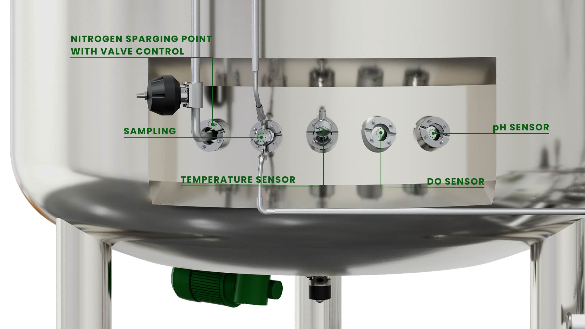 Easy 360° Product Viewer